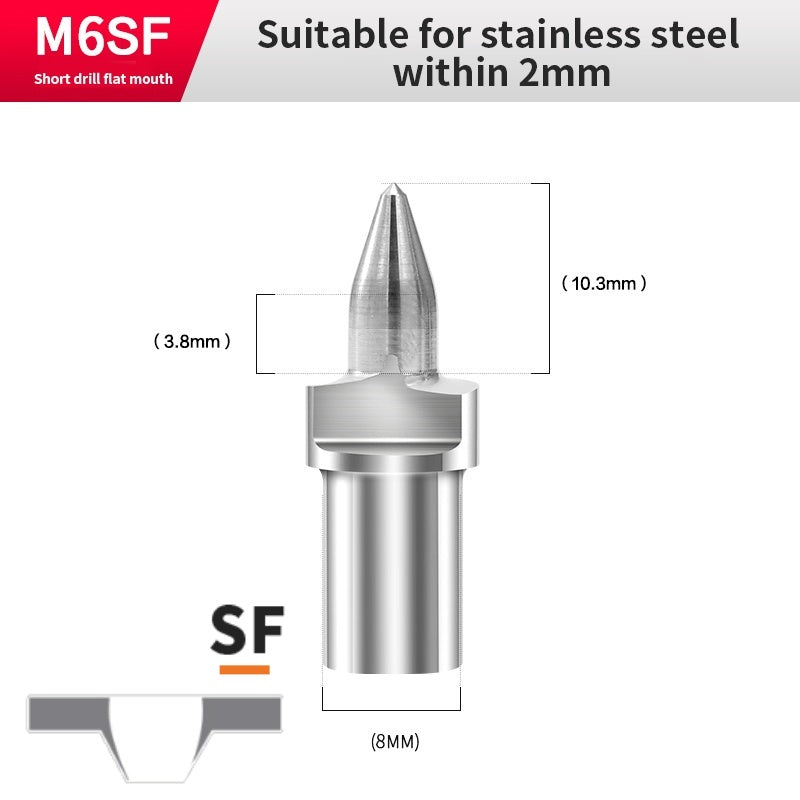 friction drill bit set – Friction Drilling